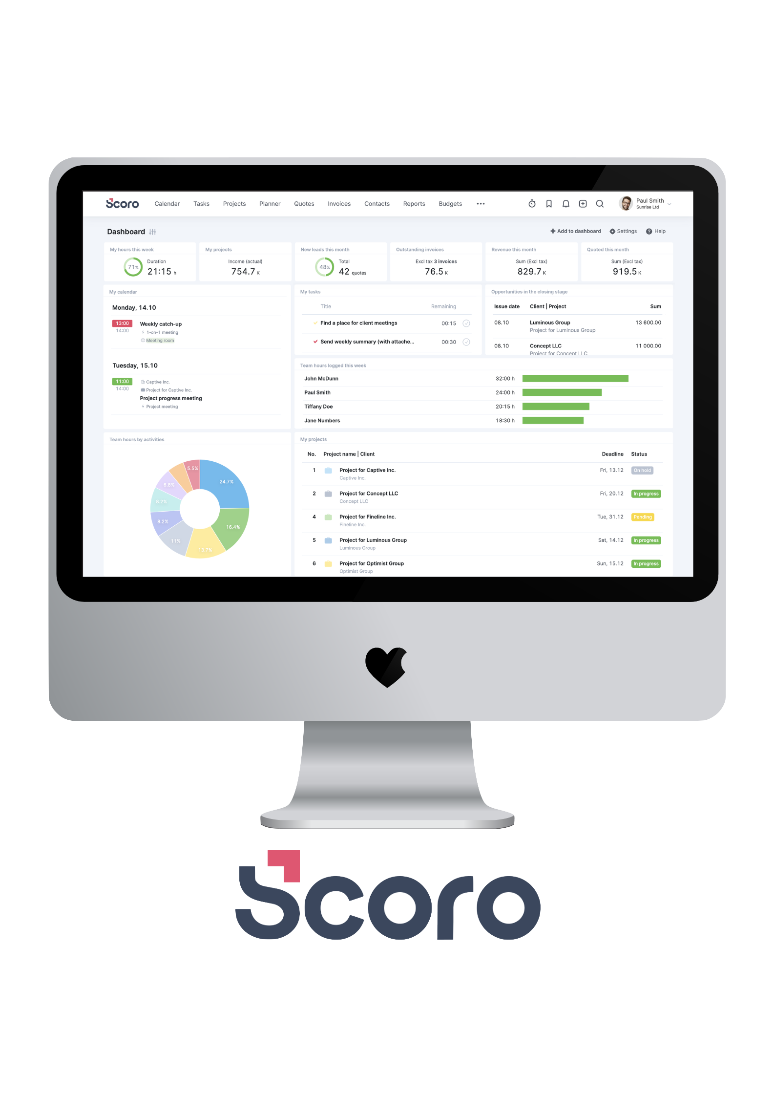 Scoro – Business Continuum
