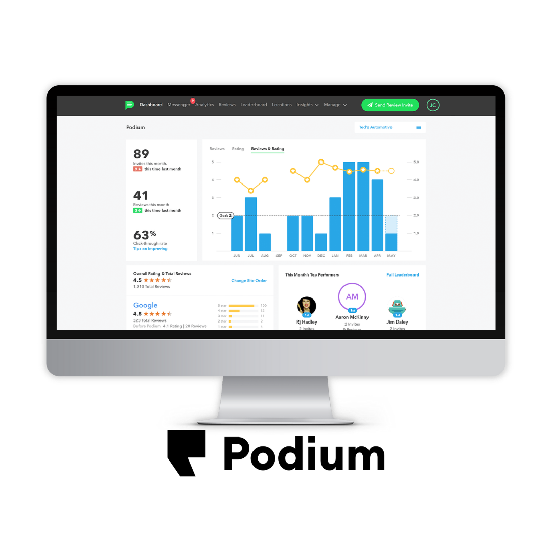 _Podium – Business Continuum
