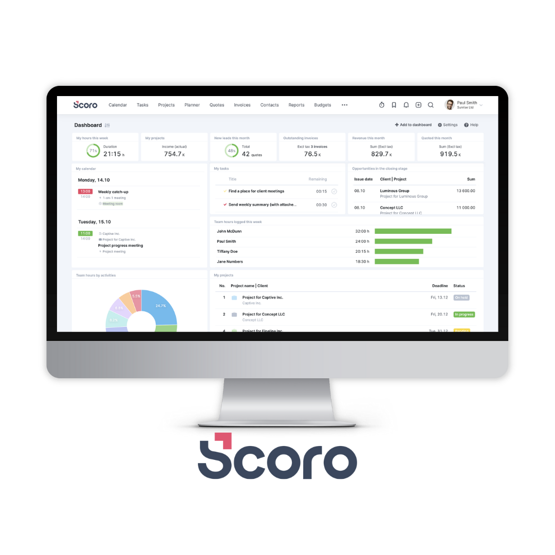 _Scoro – Business Continuum
