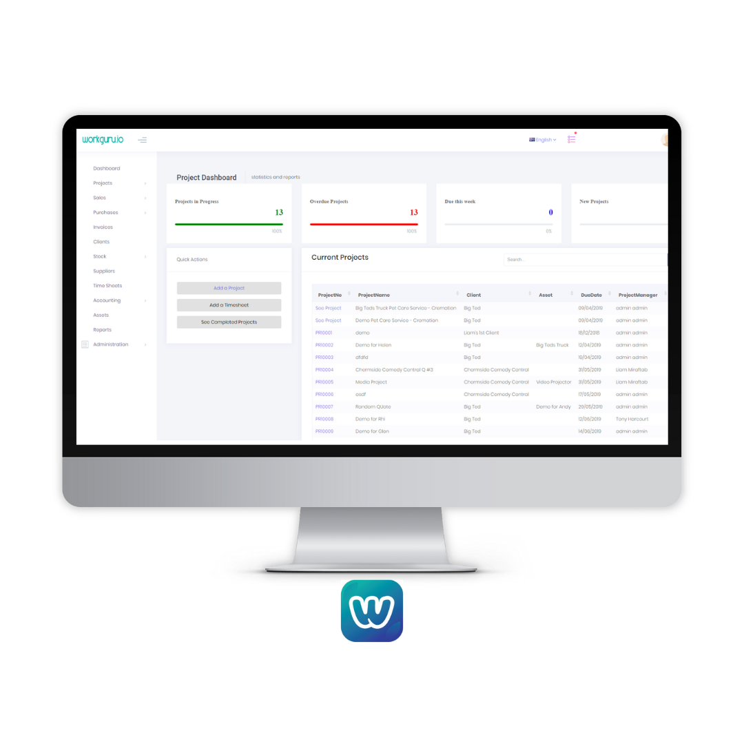 WorkGuru.io – Business Continuum
