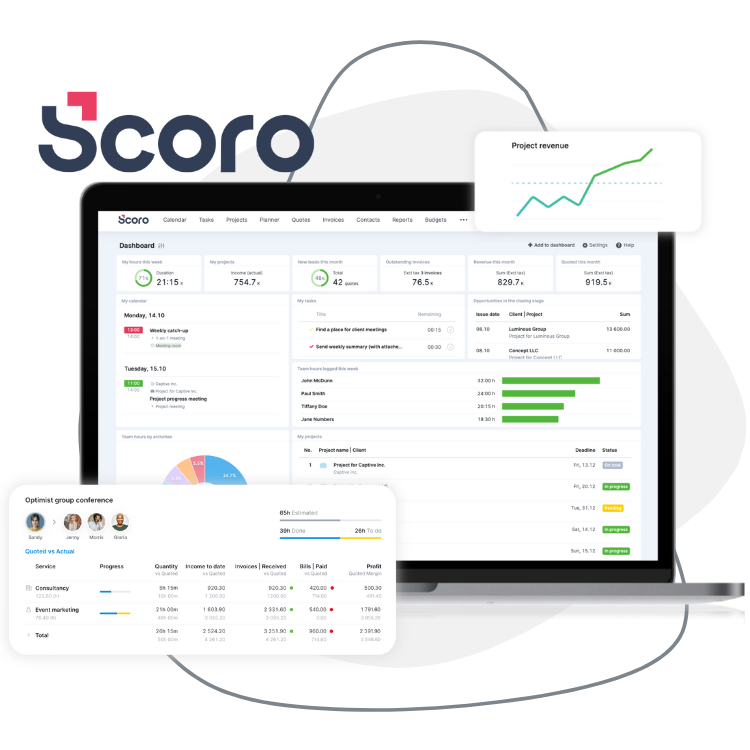 Scoro – Business Continuum